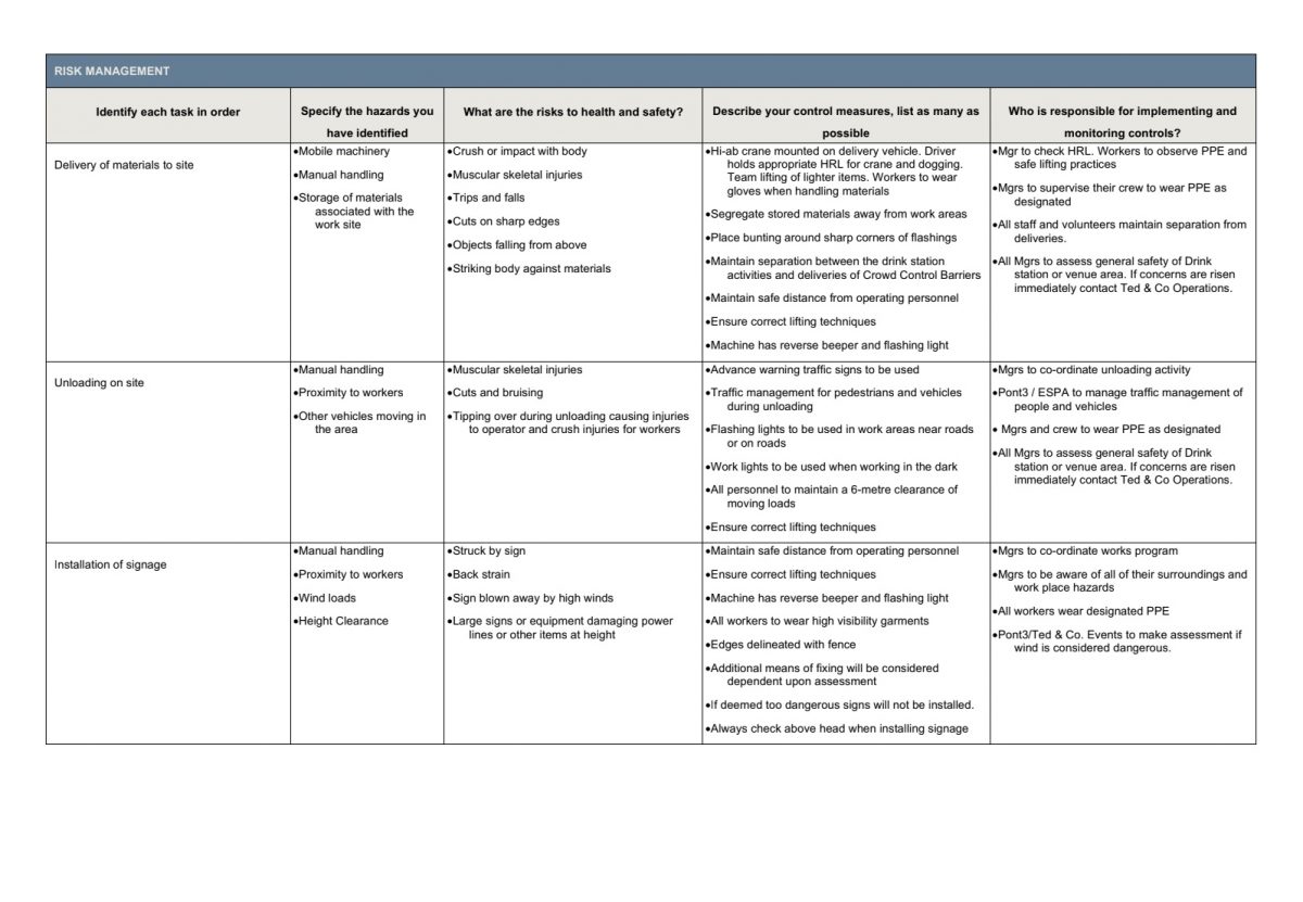 Harbour 10 Crew Induction - Ted&co Events